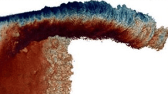 Rise Program testing- CFM International